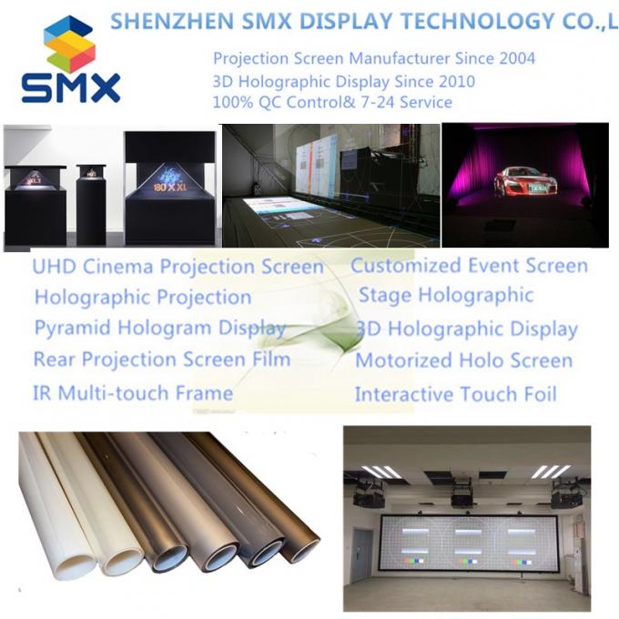 Ukuran besar Holographic Refleksi Film Virtual Proyeksi Sistem 3D ...